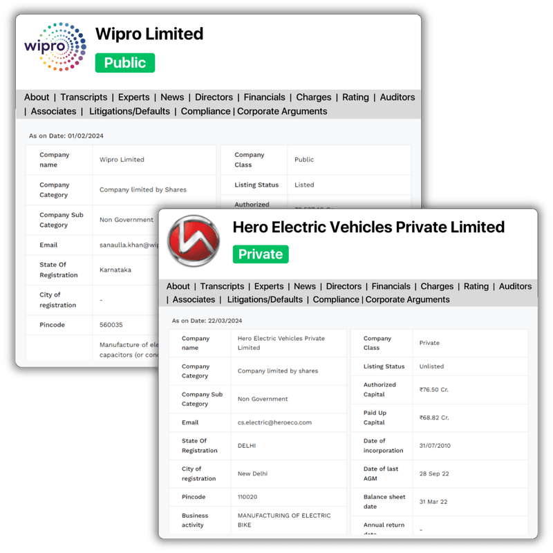 Nextyn IQ | Expert Insights & Primary Research Platform for Informed Decisions